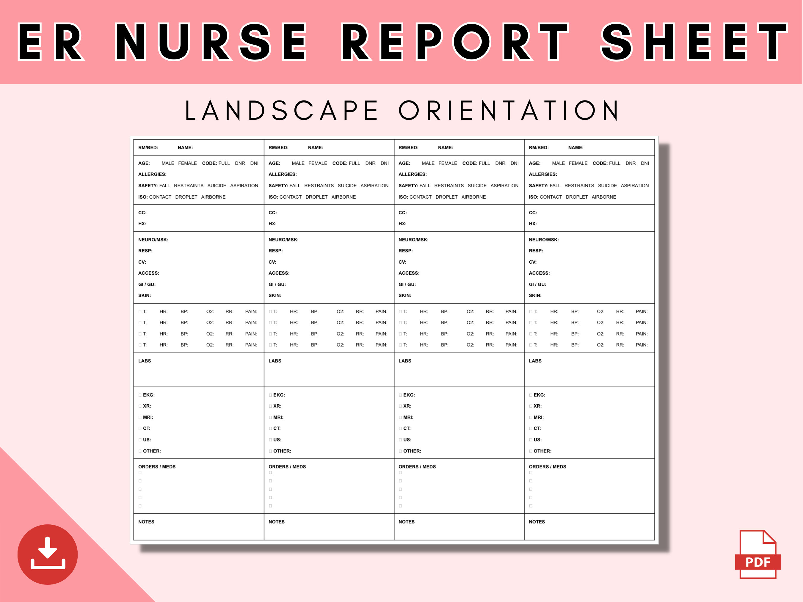 ER Nurse Report Sheet: Emergency Department Nurse Brain (digital ...