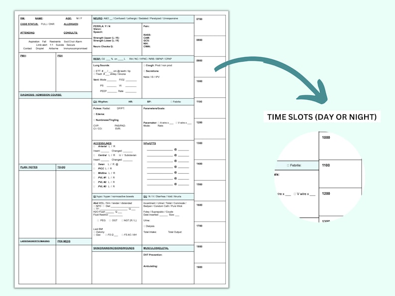 ICU Nurse Report Sheet With Hourly Rounding - Etsy