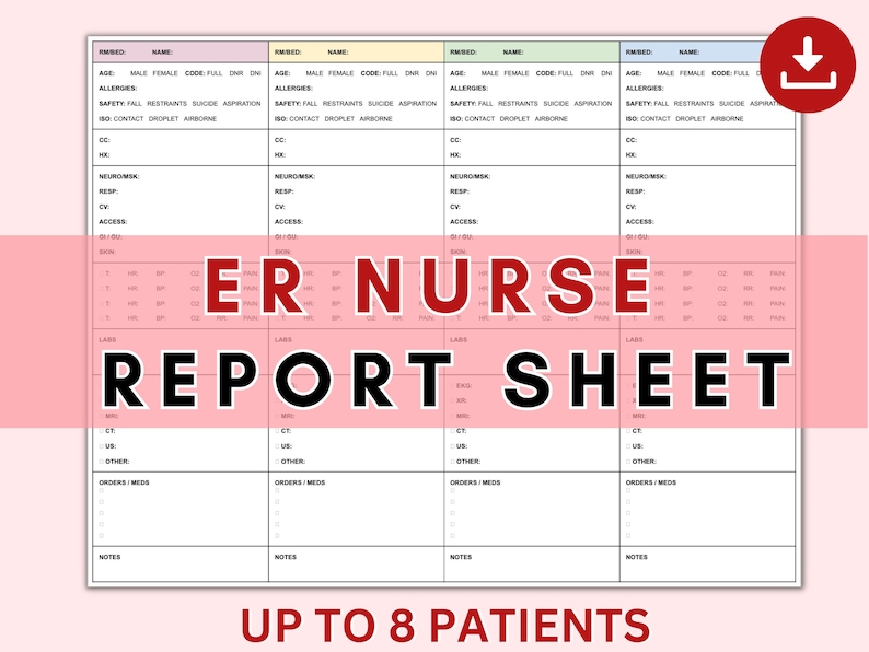 ER Nurse Report Sheet: Emergency Department Nurse Brain (digital ...