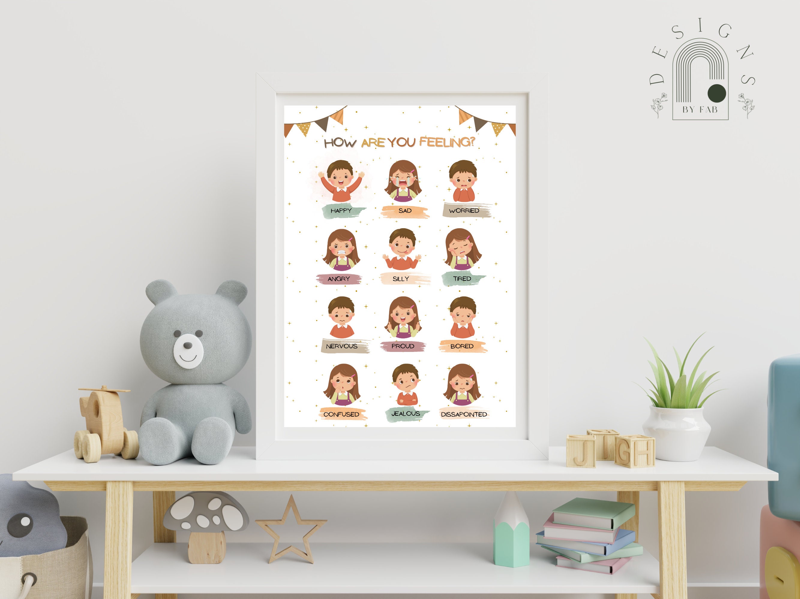 My Feelings and Emotions Chart Printable Frame How Are You - Etsy Australia