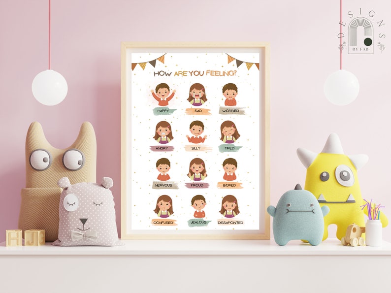 My Feelings and Emotions Chart Printable Frame How Are You - Etsy Australia