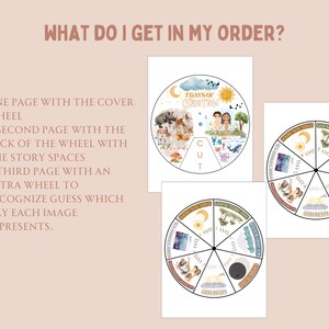 7 Days of Creation Spinner Wheel Bible Craft Activity for Children ...