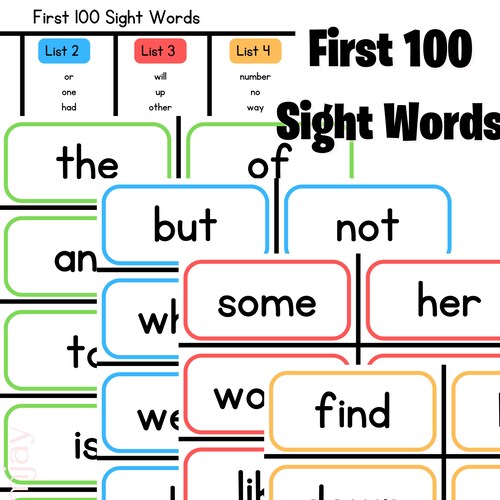 100 Printable Fry's First Hundred Sight Word Flashcards - Etsy