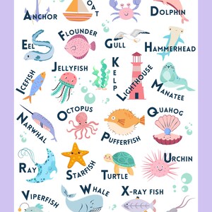 PERSONALISED DIGITAL PRINT Sea Alphabet Print, Ocean Nursery Print ...