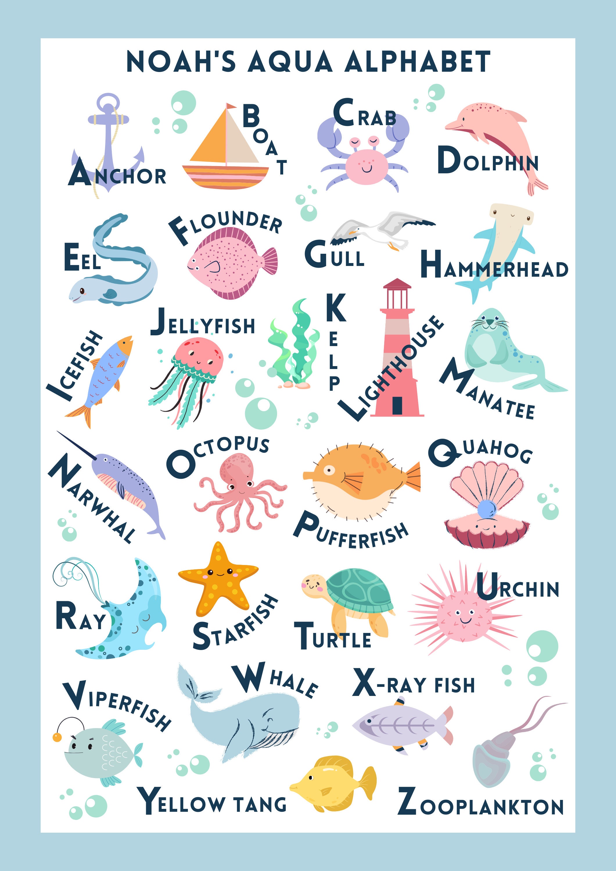 PERSONALISED DIGITAL PRINT Sea Alphabet Print, Ocean Nursery Print ...
