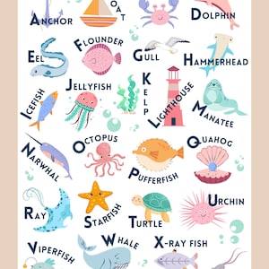 PERSONALISED DIGITAL PRINT Sea Alphabet Print, Ocean Nursery Print ...
