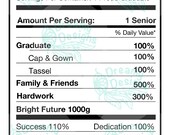 Graduation Nutrition Facts Label - Etsy