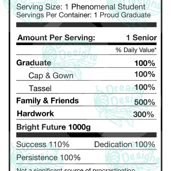 Prom Nutritional Facts - Etsy