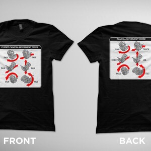 Funny Camera Movement Guide for Clients - Camera Operator Humor ...