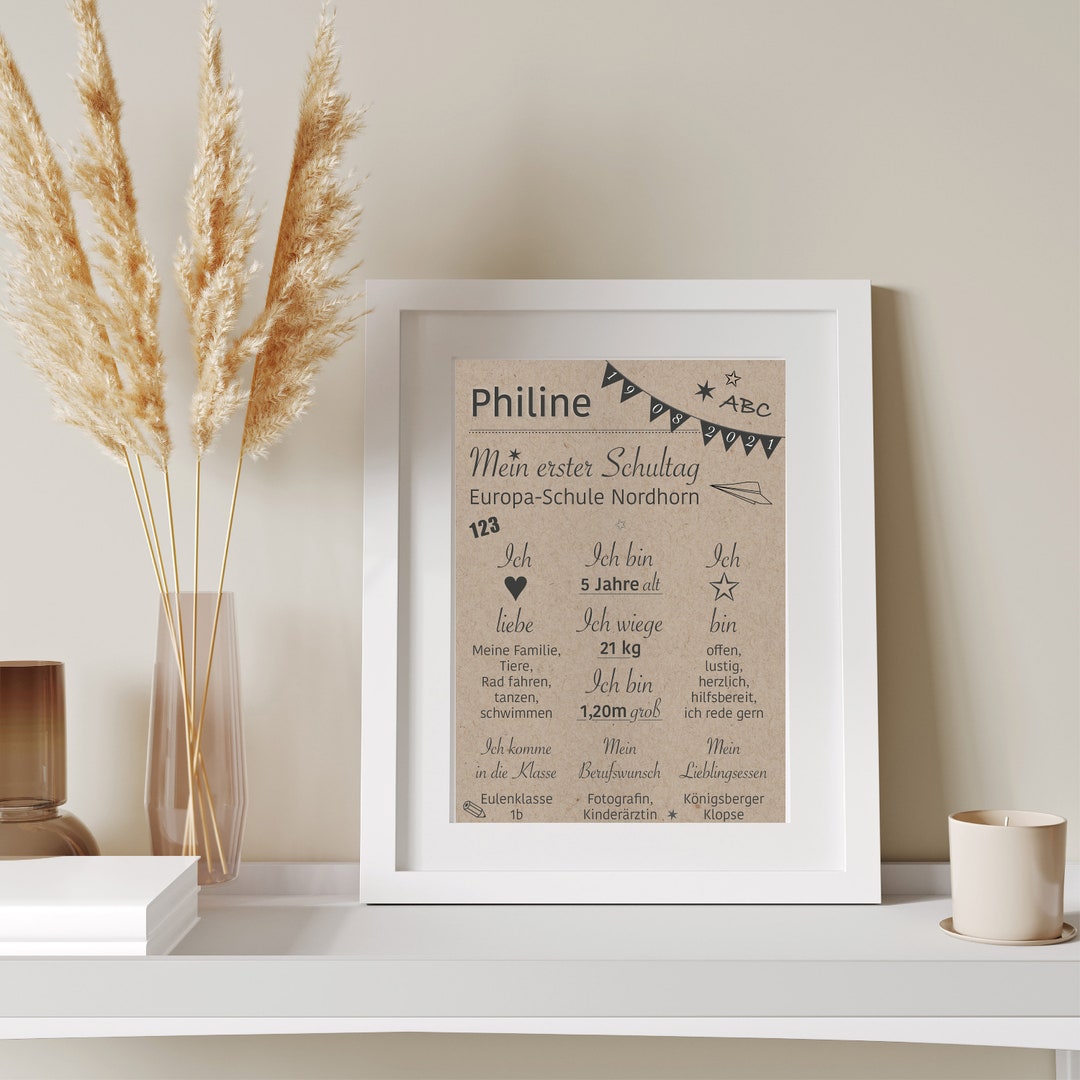 School Enrollment Poster DIN A4, Customizable With Lots of Personal ...