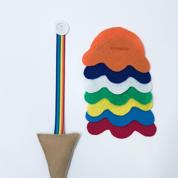 Emotions Game Guess Who - Etsy Canada