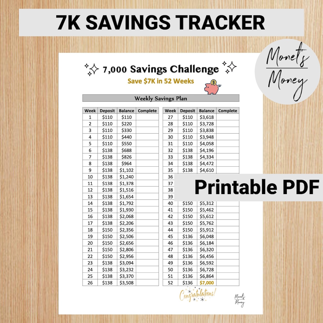 7K Savings Challenge Tracker | 52 Weeks | Savings Tracker | Budgeting ...