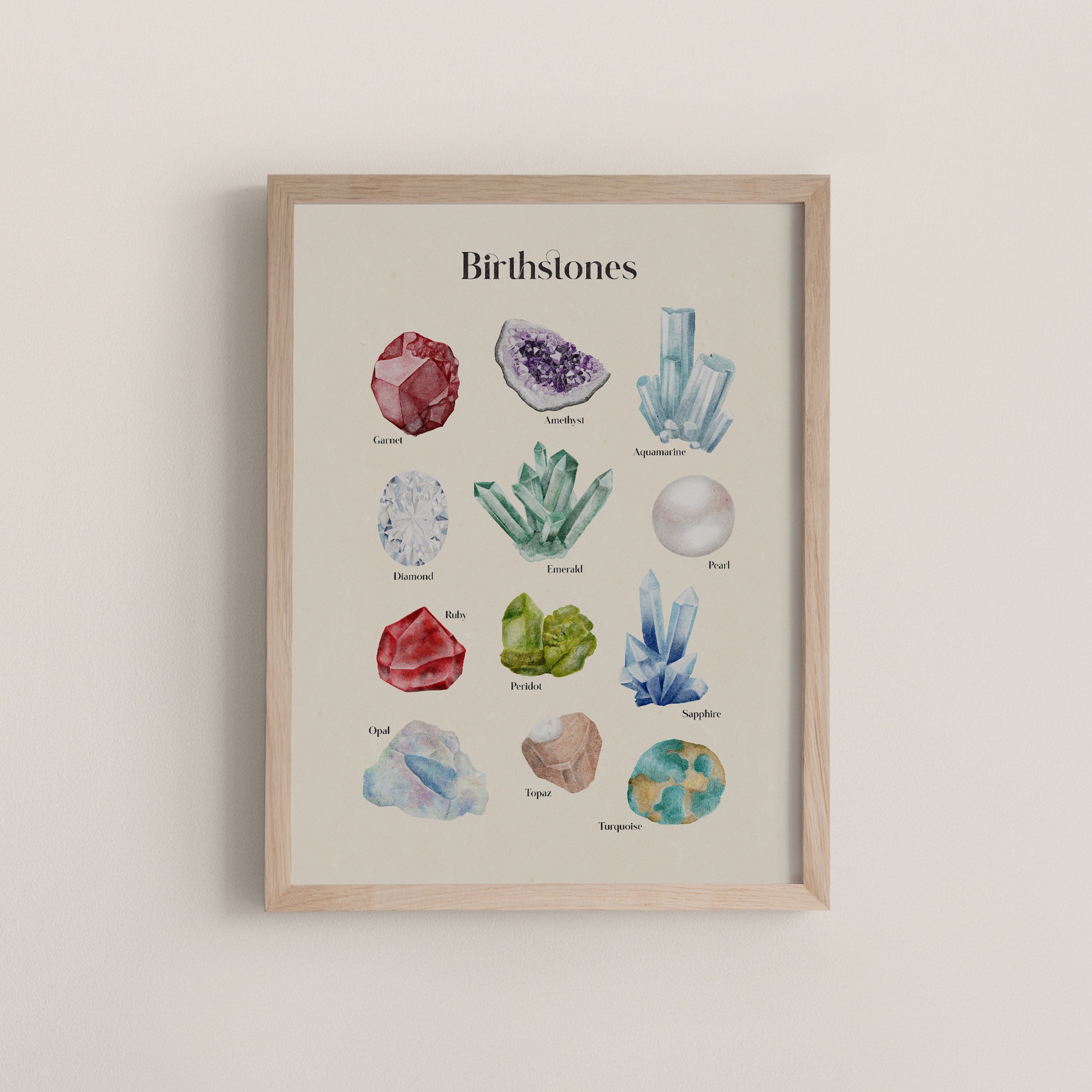 Birthstone Watercolor Poster, Birth Gemstone Wall Art, Month Gem Chart ...