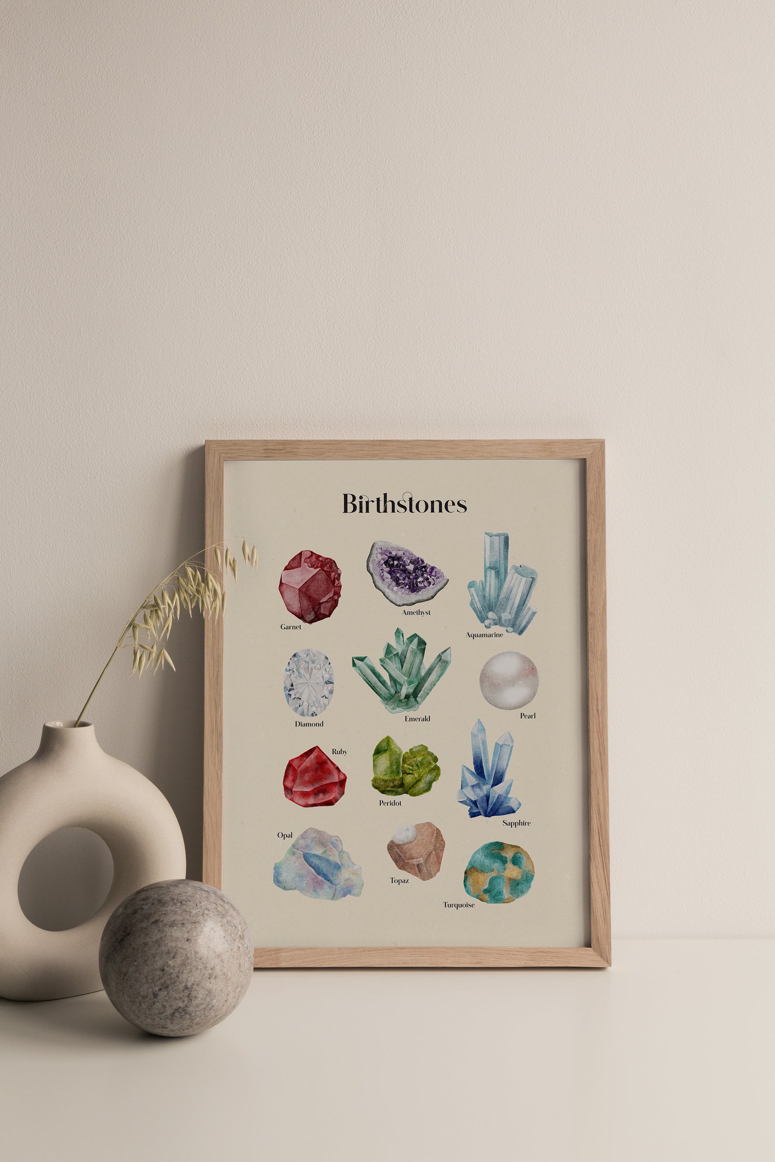 Birthstone Watercolor Poster, Birth Gemstone Wall Art, Month Gem Chart ...