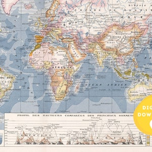 Antique World Map Print: 1900s Retro Style (digital Download) - Etsy