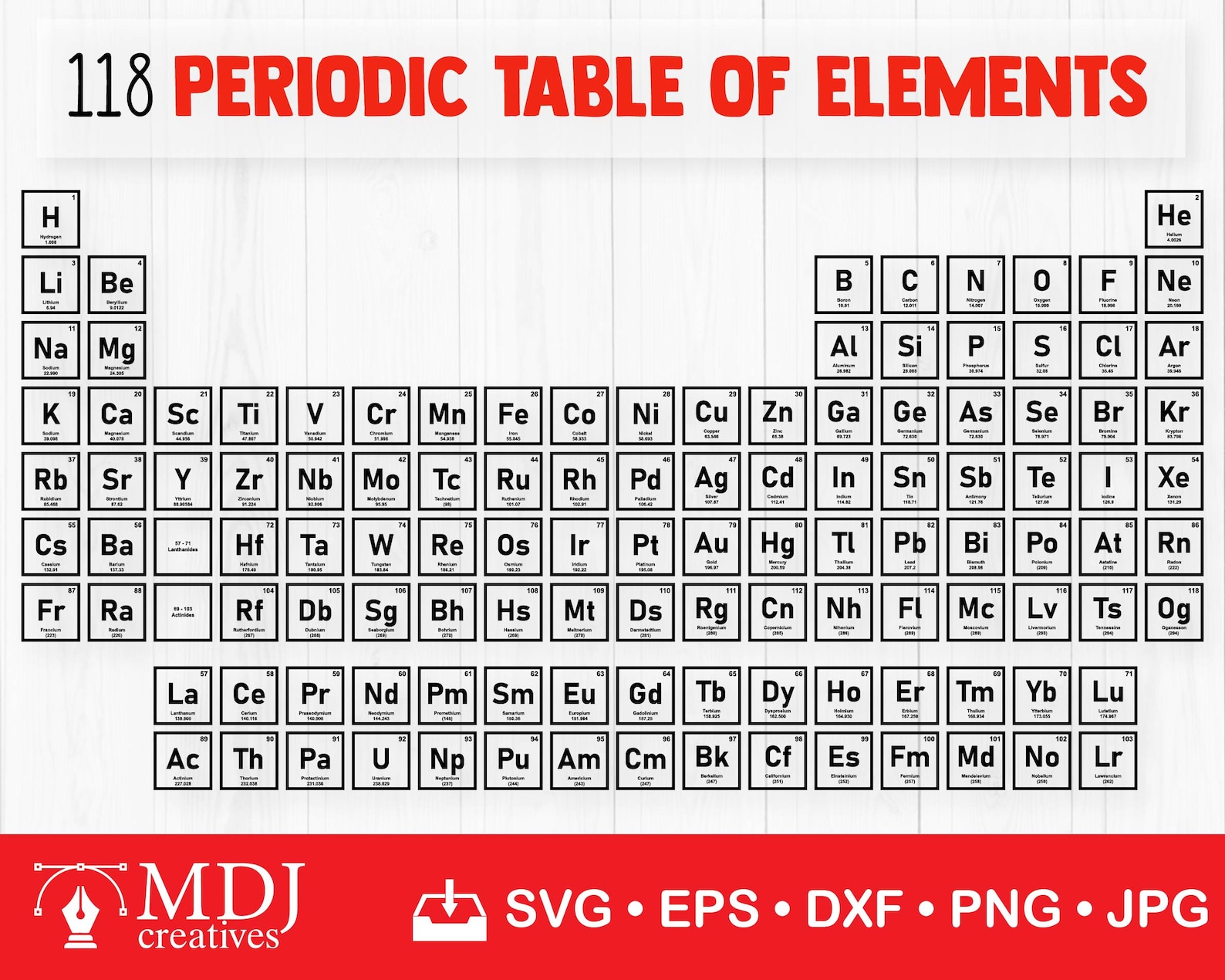 Periodic Table of Elements SVG, 118 Periodic Table of Elements Alphabet ...