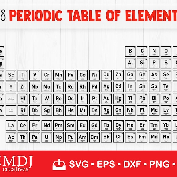 Cute Periodic Table - Etsy