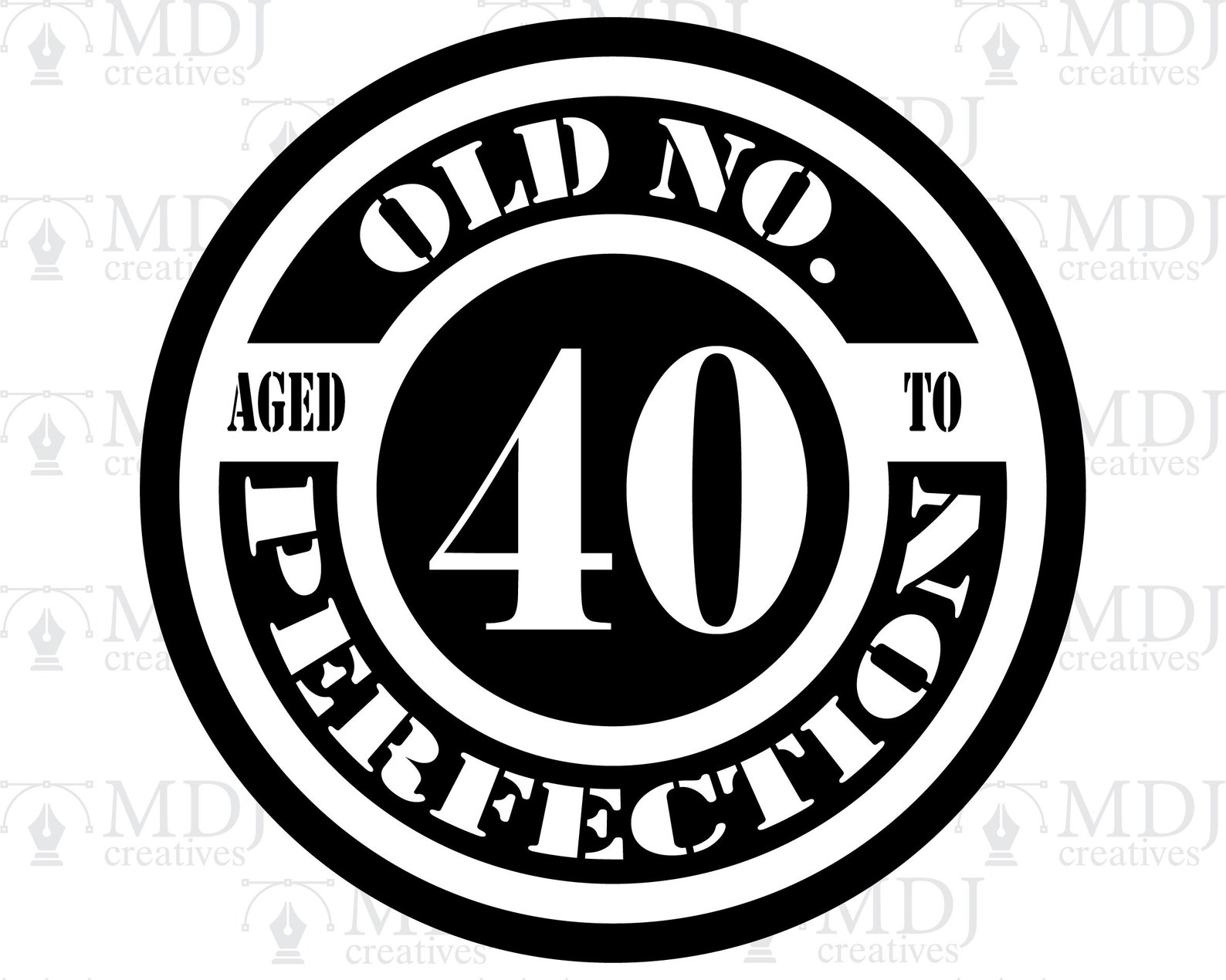 Old Number 40 Aged to Perfection SVG 40th Cut File Svg 40th - Etsy