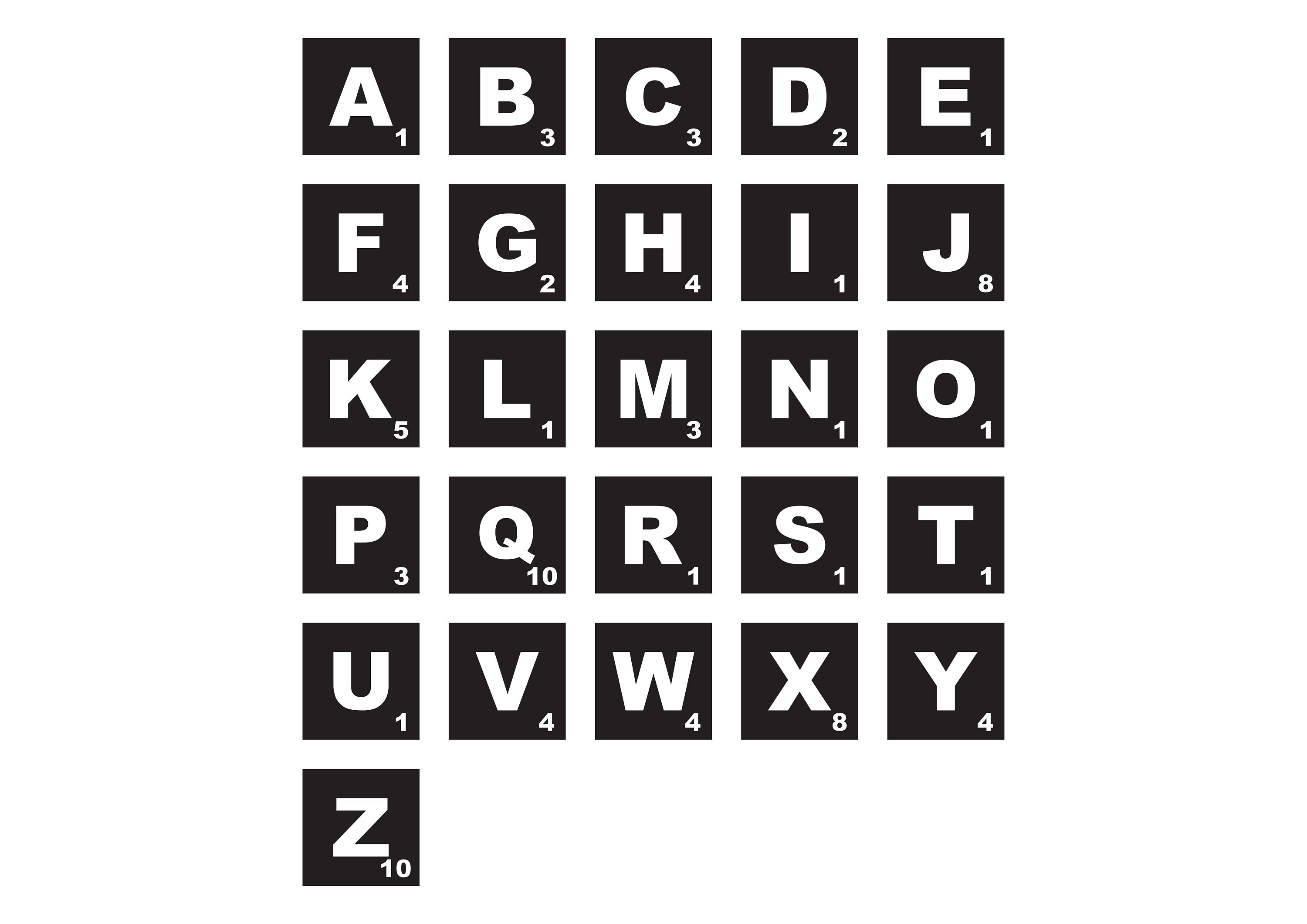 Scrabble Tiles SVG Cut File Bundle of 4 Alphabet Letter | Etsy