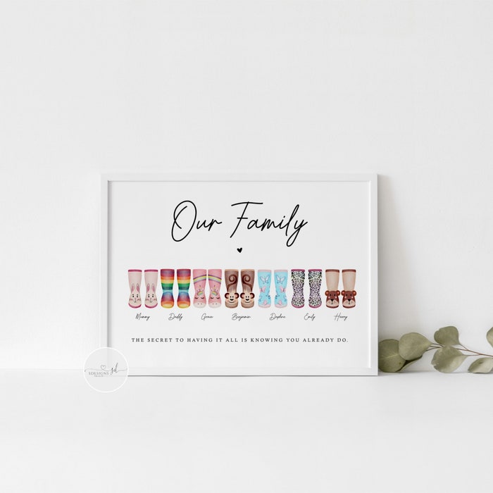 Boot Room Sign - Etsy UK