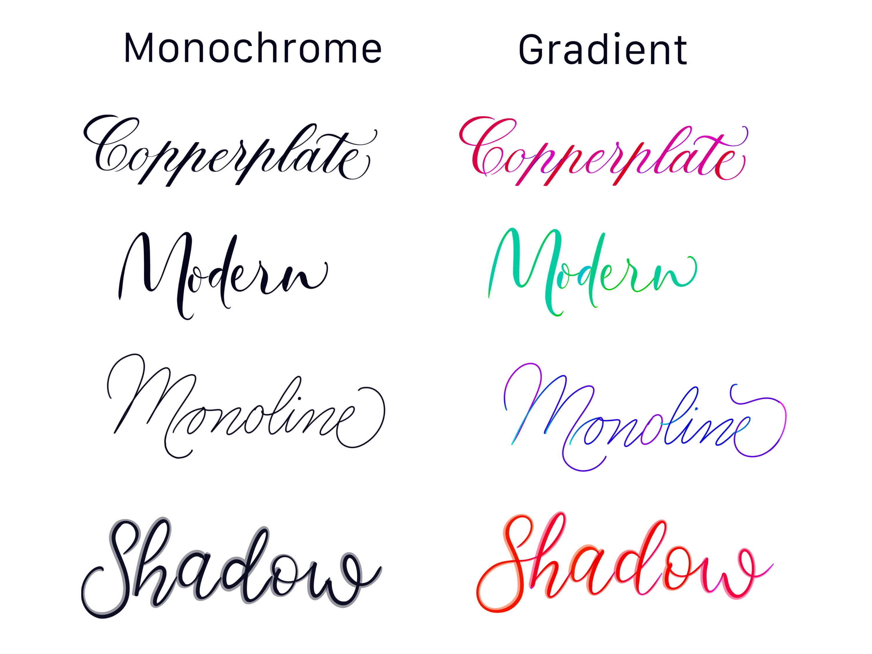 Printable Copperplate Calligraphy Workbook PDF Calligraphy for ...