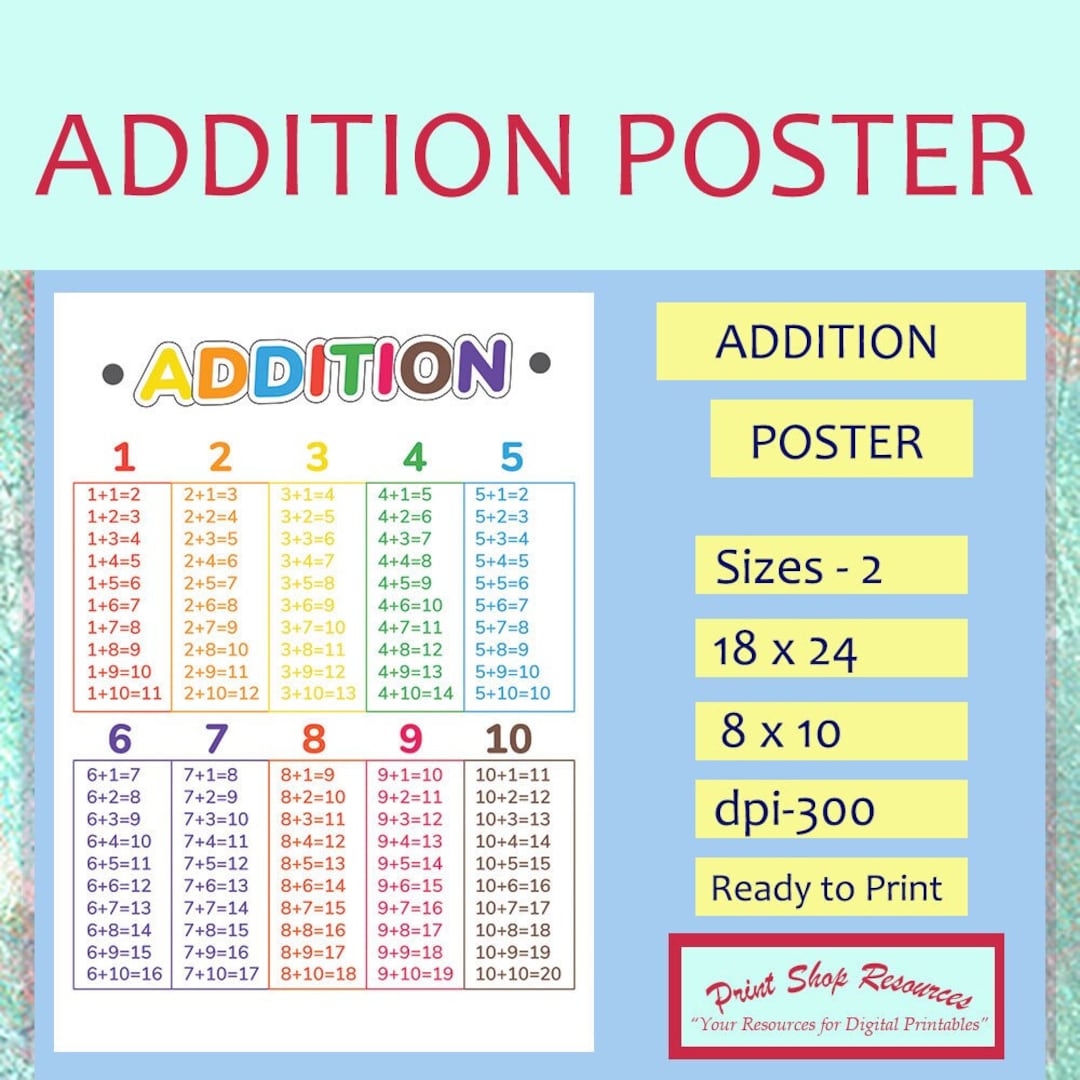 Addition Poster, Learning Math, Numbers, Pre-k, Teaching, Wall Hangings ...
