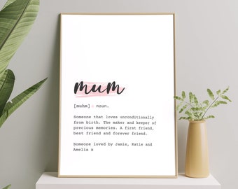 Personalised Mum Wall Print You Will Hold My Heart Forever Mothers Day ...