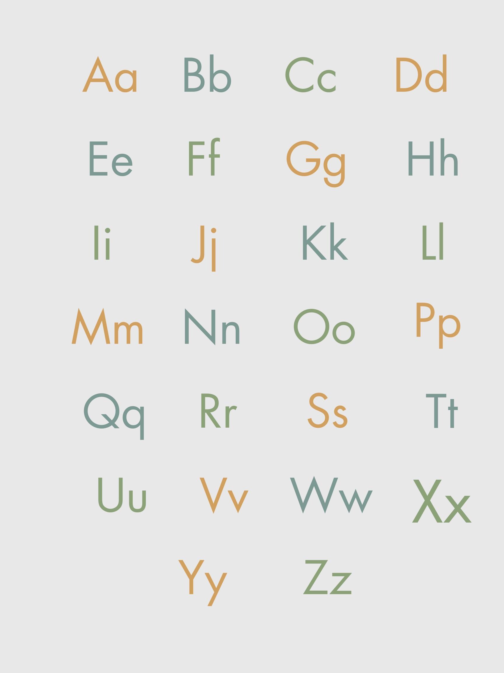 Toddler Alphabet Poster, Pdf Printable. Playroom Wall Posters ...