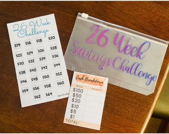 26 Week Challenge | Etsy