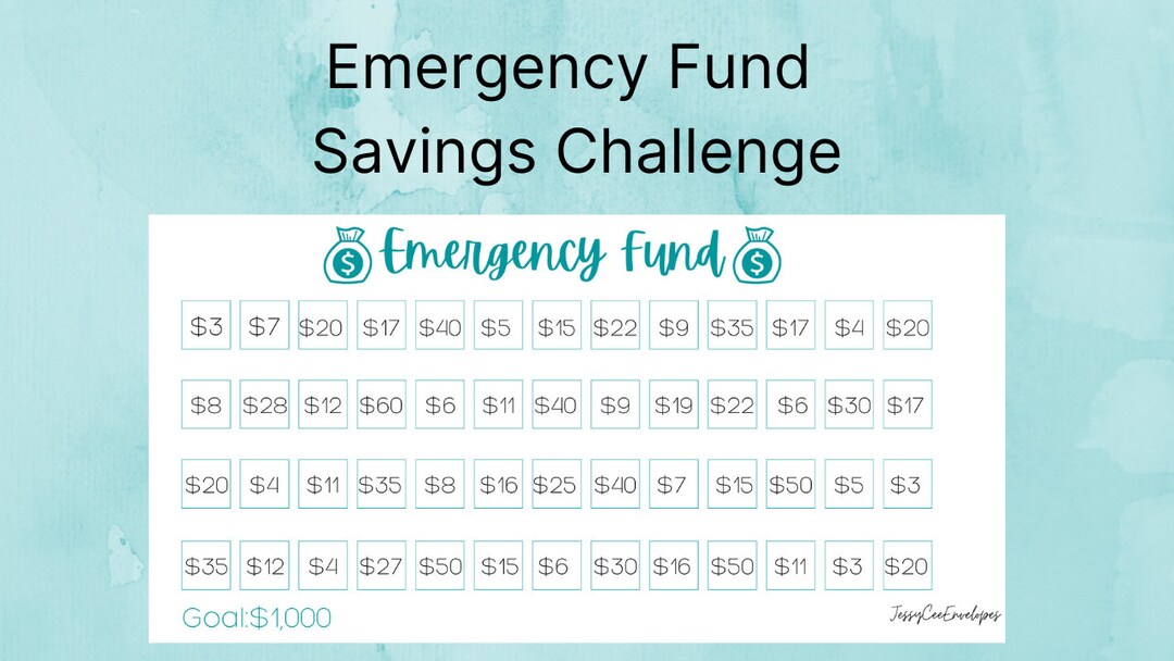 Emergency Fund Savings Challenge, Printable, Savings Challenge, Cash ...