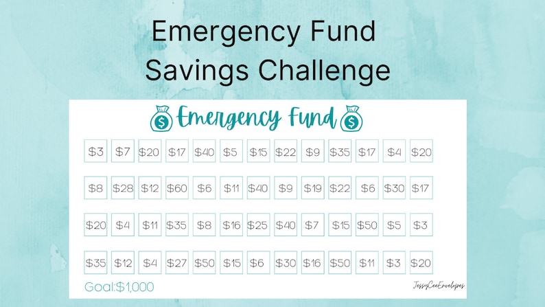 Emergency Fund Savings Challenge Printable Savings - Etsy