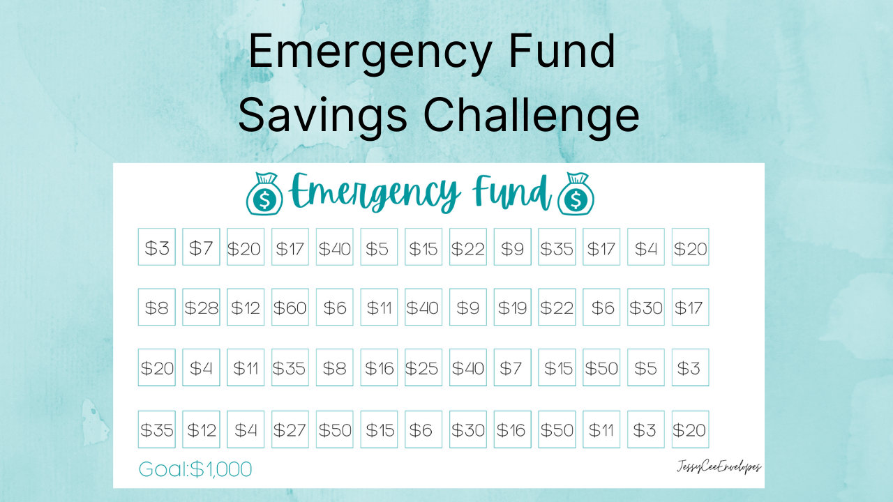 Emergency Fund Savings Challenge Printable Savings - Etsy