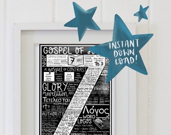 Gospel of Luke Infographic Digital Print Instant Download | Etsy