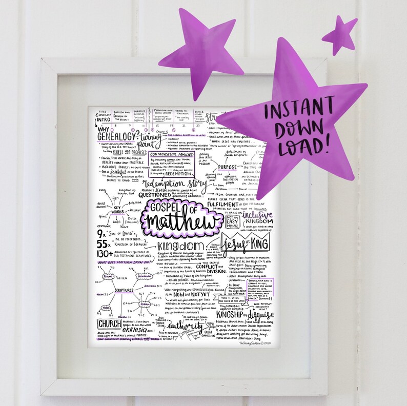 Gospel of Matthew Infographic Digital Print Instant Download A4 Poster ...