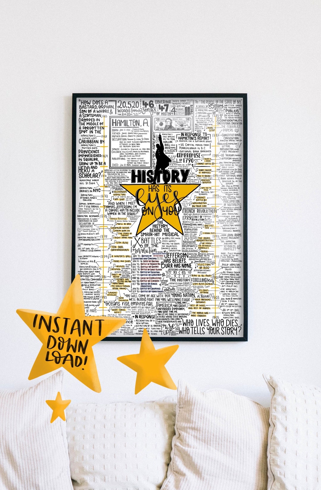 Hamilton Broadway Musical Infographic A4 Poster Digital Print Instant ...