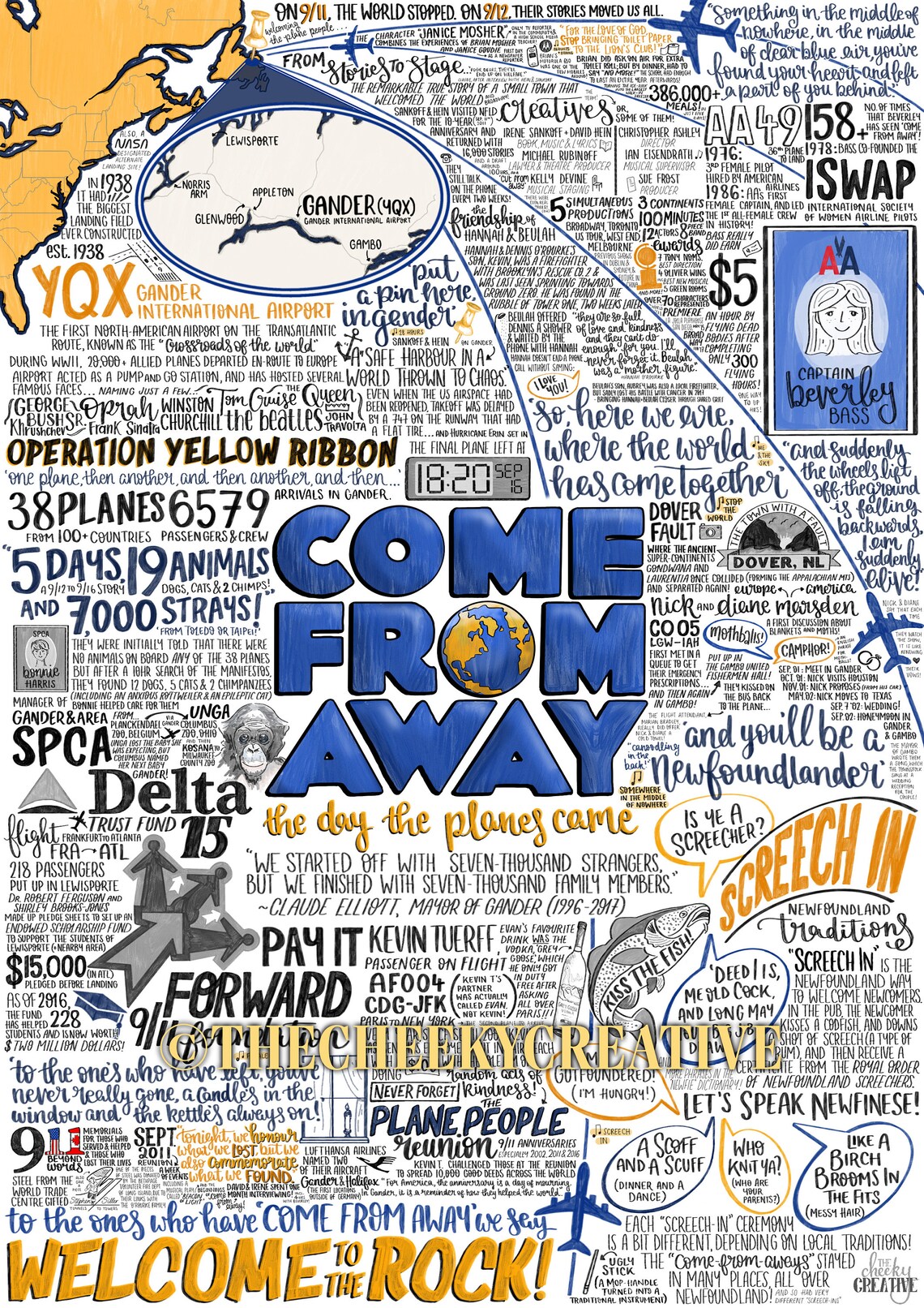 Come From Away Broadway Musical Infographic A4 Poster - Etsy