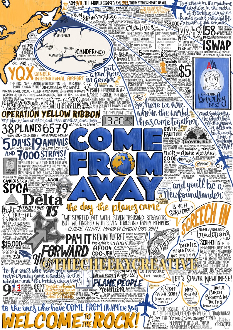 Come From Away Broadway Musical Infographic A4 Poster - Etsy