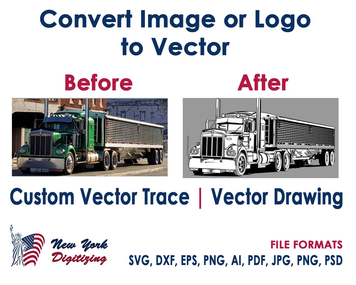 Photo to SVG Images to SVG Photo to Vector Image to Vector | Etsy