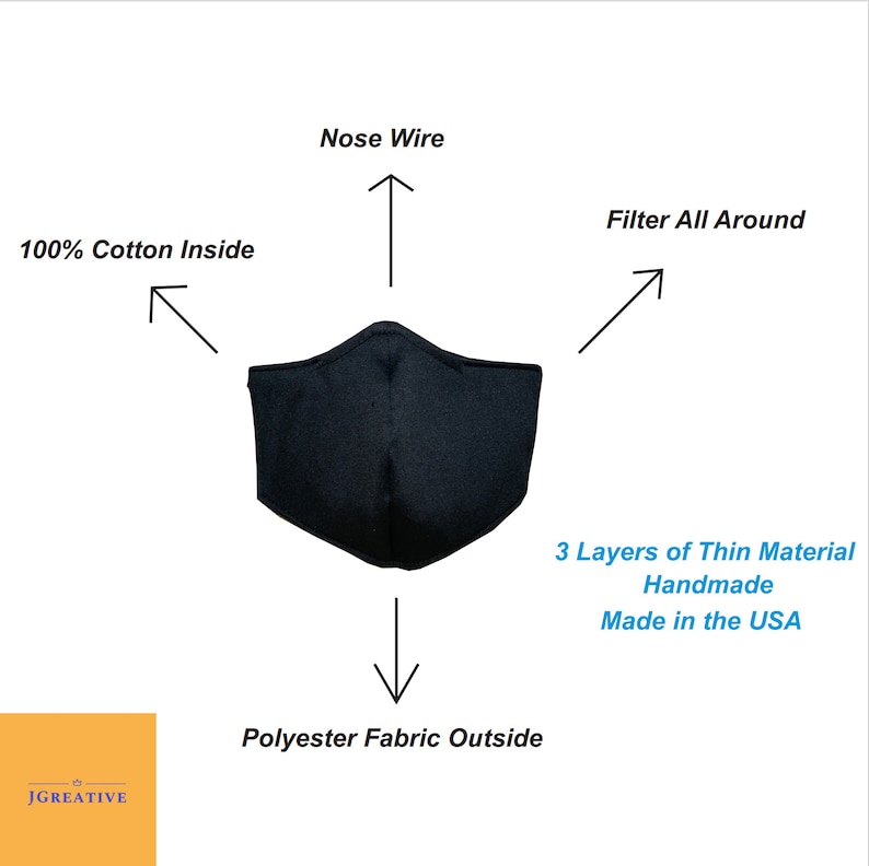 Checkmark High Quality Face Masks | Washable/reusable | Nose Wire | 100 ...