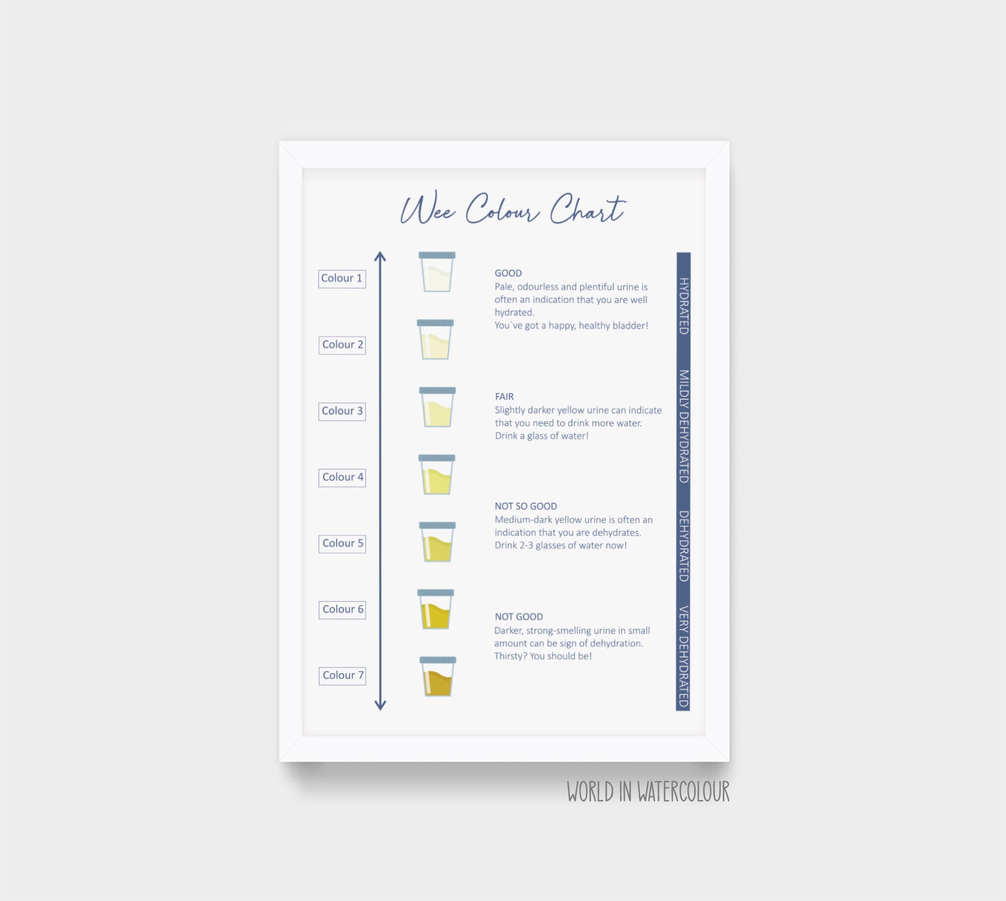 Wee Colour Chart - Etsy