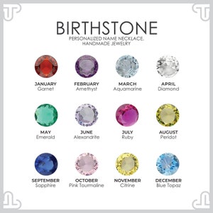 Birthstone Ring, Family Birthstone Ring, Multi Birthstone Rings ...