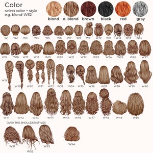 Personalized Nonna Definition Wall Art Gift for Nonna, Mothers Day ...