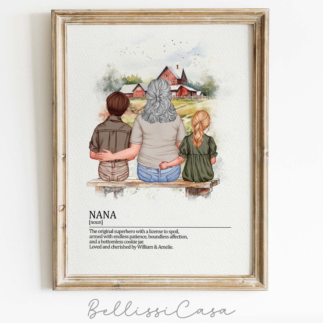 Personalized Nanna Definition Wall Art Gift for Nanna, Mothers Day ...