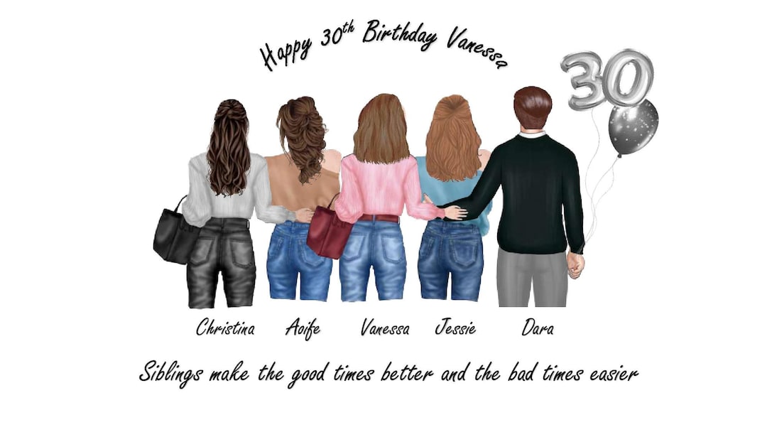 Personalized Birthday Print digital File ONLY - Etsy
