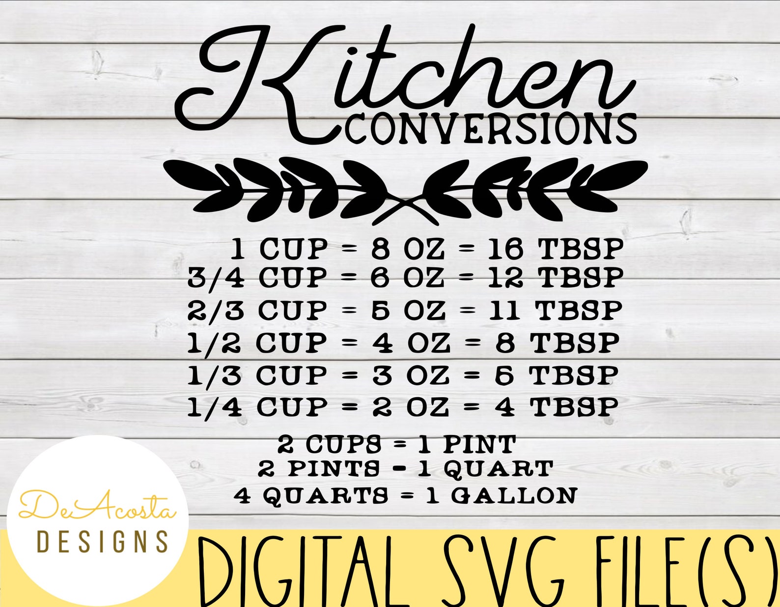 Kitchen Conversion Svg; Kitchen Svg; Kitchen Measurement Chart Svg ...