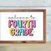 Printable Welcome to Fourth Grade Sign Colorful Classroom Sign Fourth ...