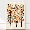 Abstract Botanical Art Floral Print Set of 2 Modern Floral Wall Art ...