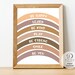 Boho Rainbow Daily Affirmation Wall Art for Kid's Room, Playroom ...