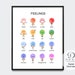 Rainbow Feelings Chart & Poster for Kid - Feeling Chart Poster for Kid ...