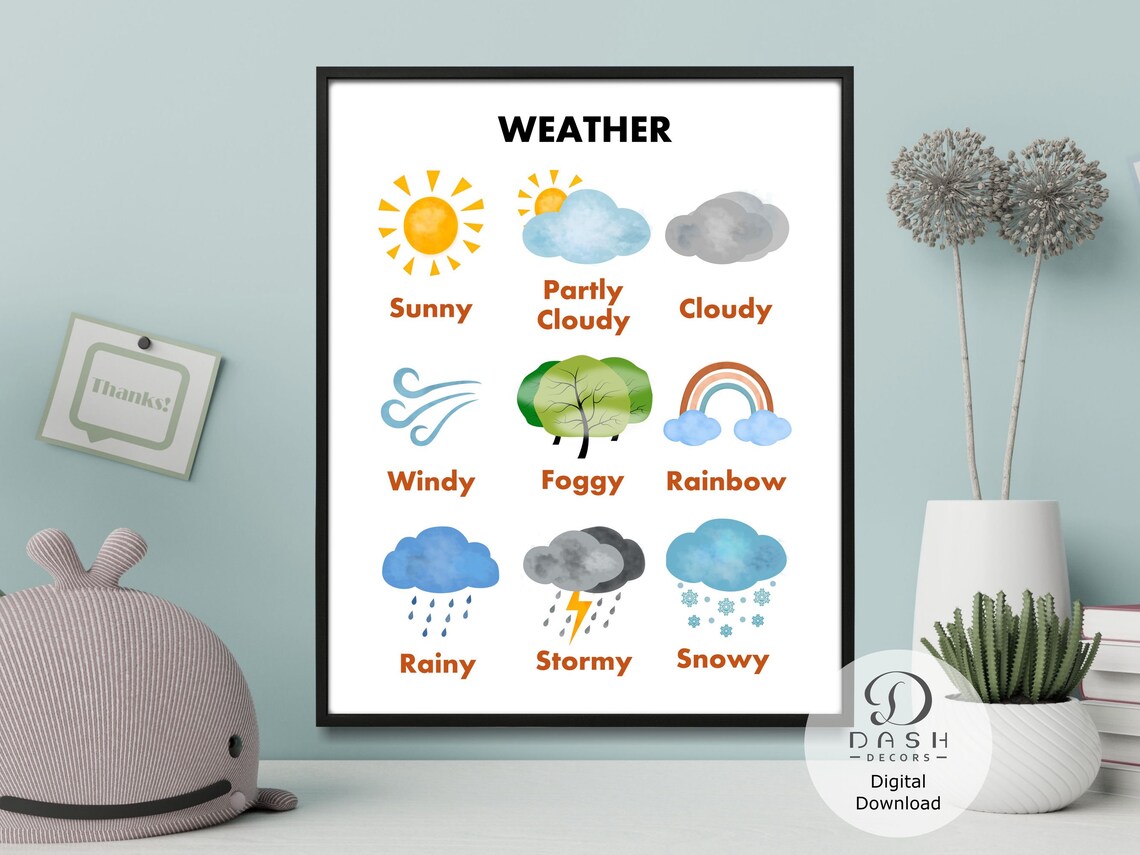 Kid Weather Chart, Poster & Print Printable Montessori Weather School ...